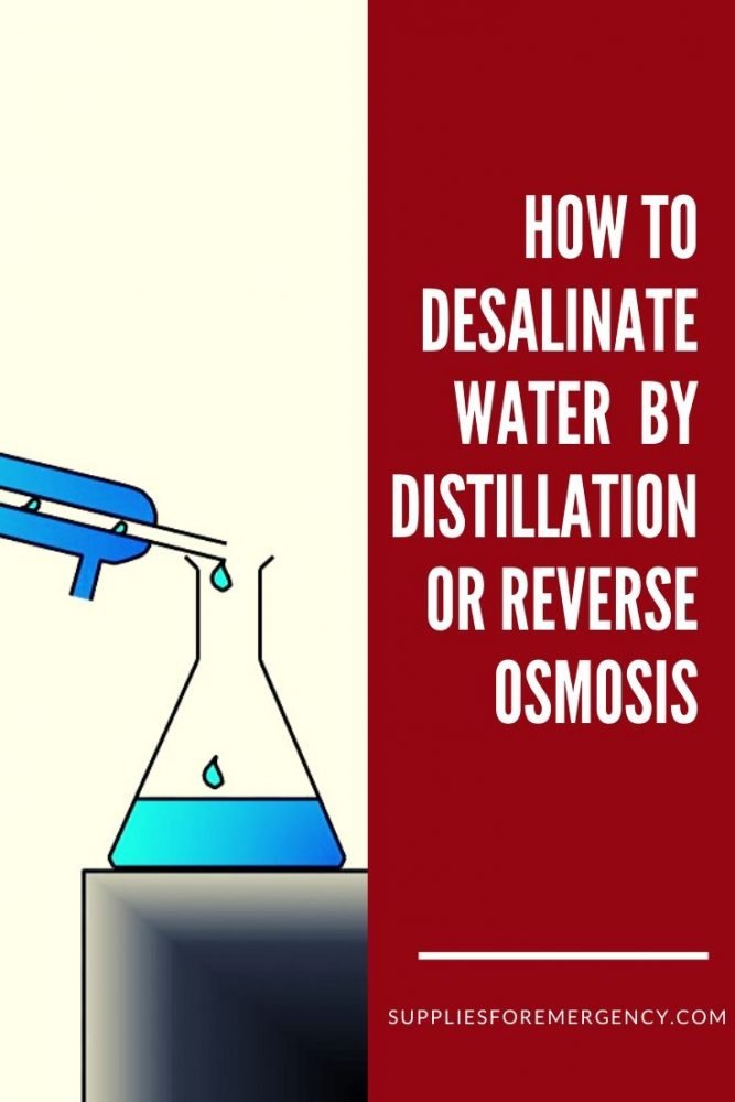 How to Desalinate Water: Distillation and Reverse Osmosis